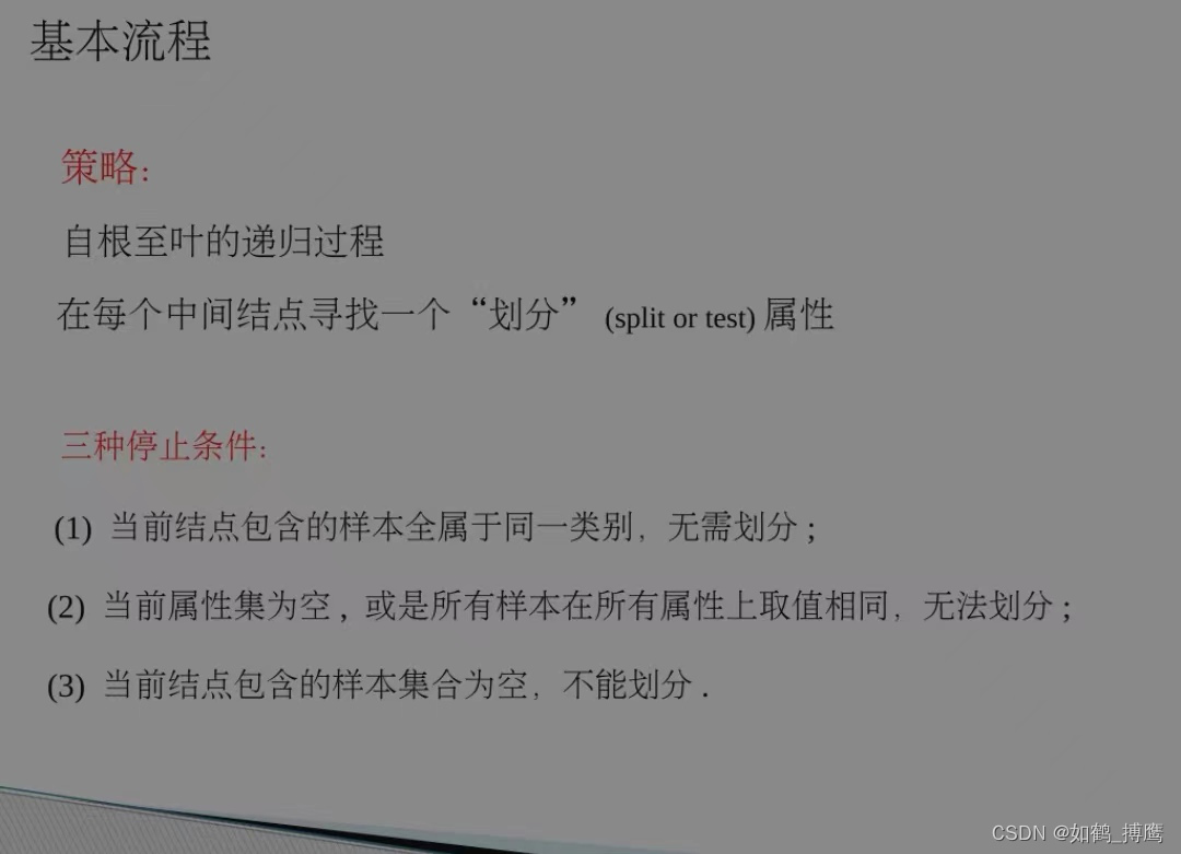 第四章 决策树预剪枝欠拟合风险 后剪枝欠拟合风险 Csdn博客 2464