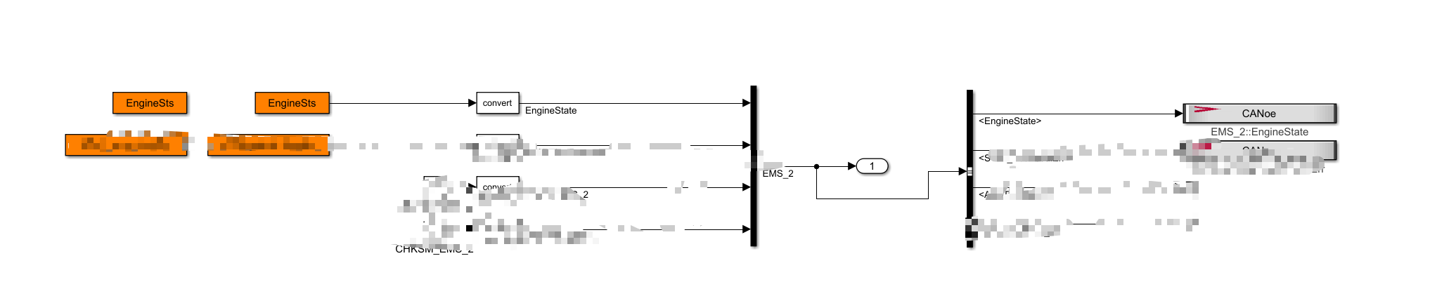 2：Carmaker+Simulink+Canoe联合仿真，搭建ADAS HIL测试环境_carmaker怎么实现simulink多车控制-CSDN博客