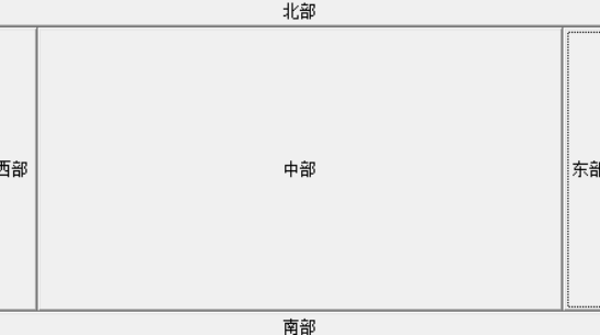 Java GUI(图形用户界面)------BorderLayout(边界布局管理器)详解_setlayout(new borderlayout());-CSDN博客