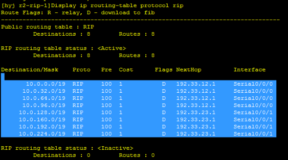实验：配置 RIPv1 和 RIPv2，配置ripv2下默认路由，配置ripv2路由自动汇总_ripv2通告路由-CSDN博客