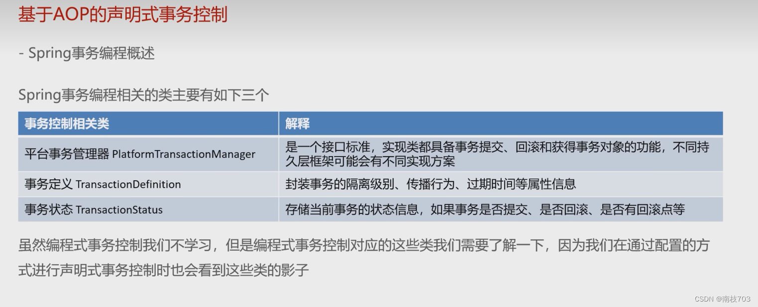 spring事务-CSDN博客