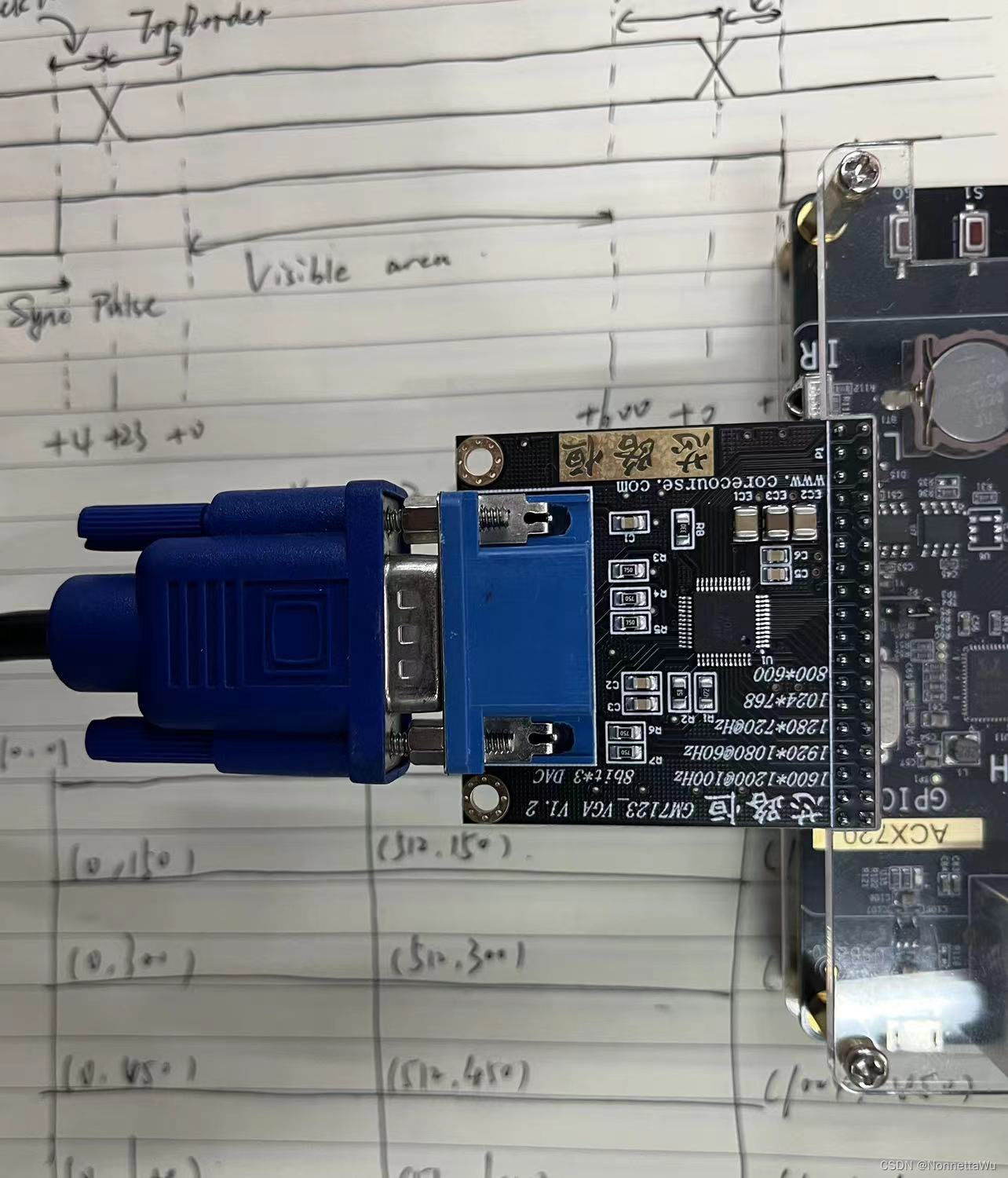 FPGA入门学习笔记（二十）Vivado设计VGA控制器_板级验证_vivado ,vga-CSDN博客