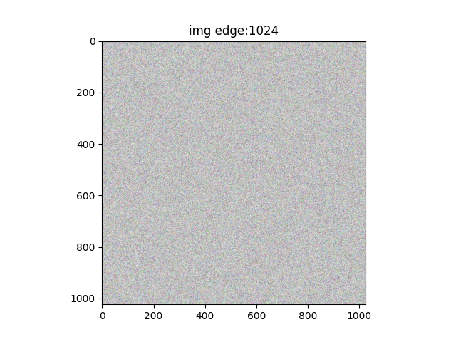 matplotlib 展示numpy图像_np 展示图-CSDN博客