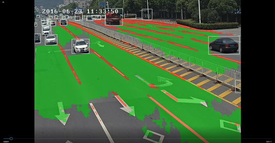 YOLOP 训练+测试+模型评估_yolop训练-CSDN博客