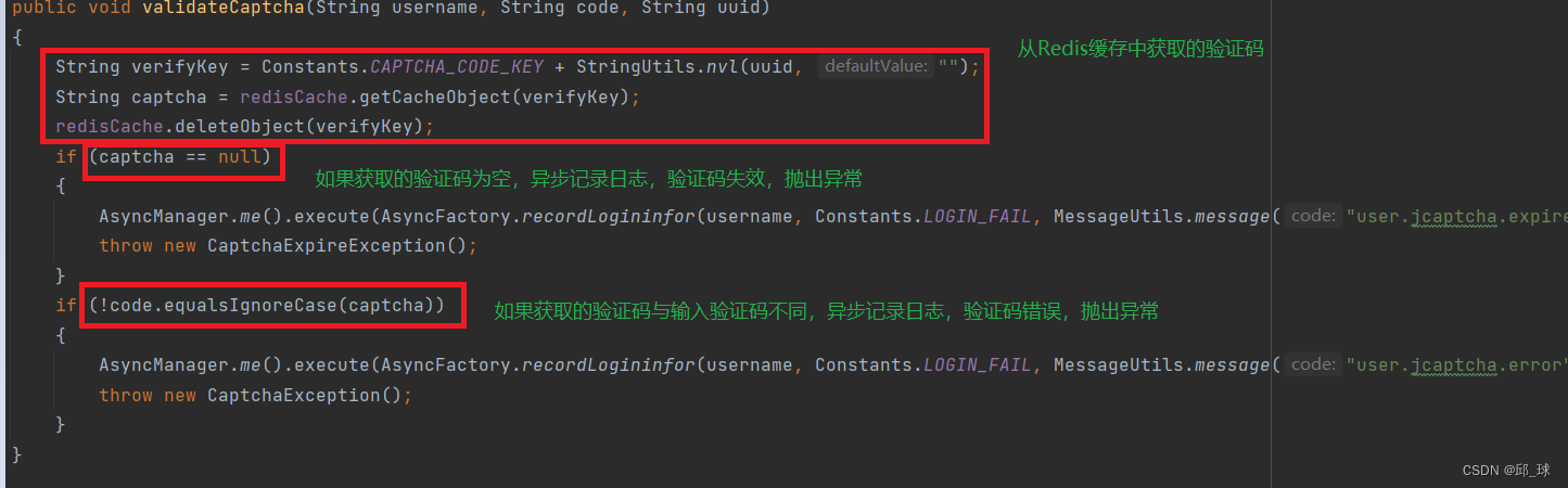 ruoyi—vue登入功能的实现-CSDN博客