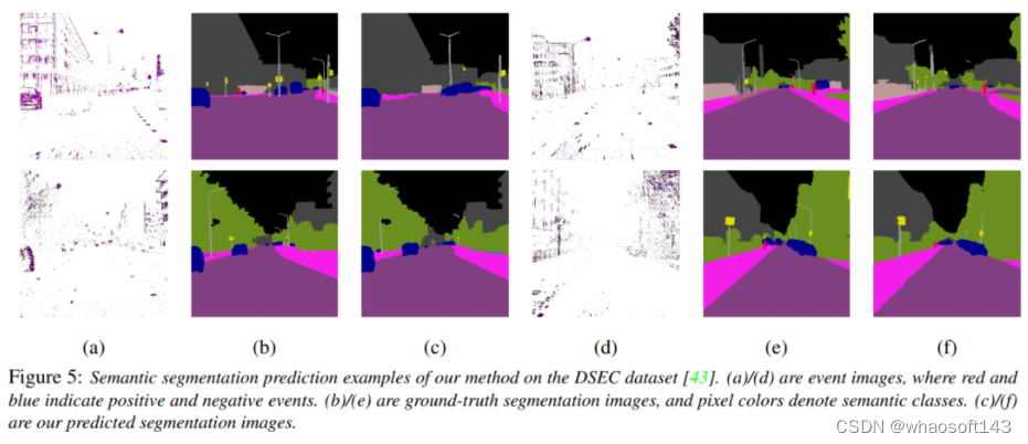 Event-Camera-Data-Pre-training_event camera data pre-training-CSDN博客