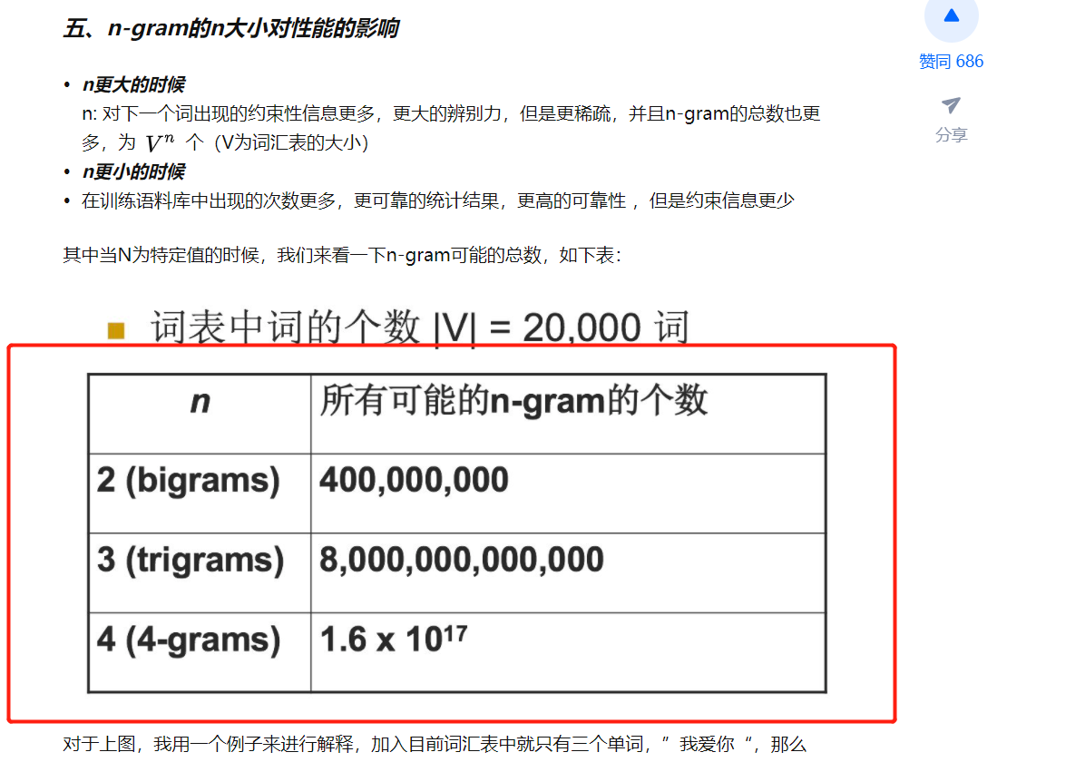 自然语言处理中N-Gram模型介绍_n-gram模型自然语言处理编程-CSDN博客