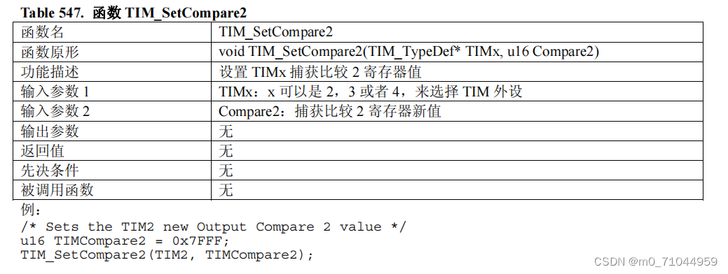 STM学习——TIM输出比较_timocinitstructure-CSDN博客