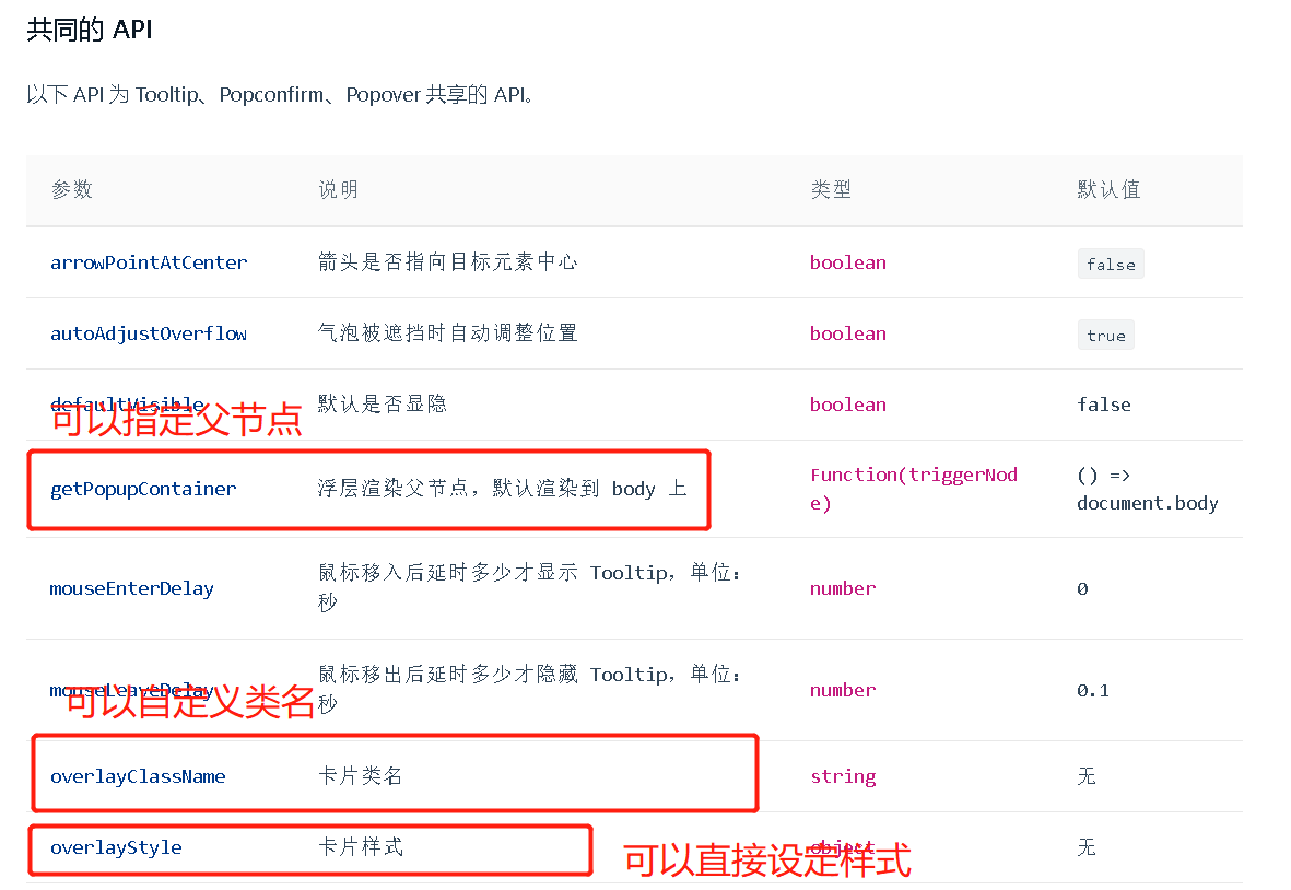 Ant Design Vue Popover组件样式设置无效ant Design 自定义样式不生效 Csdn博客 