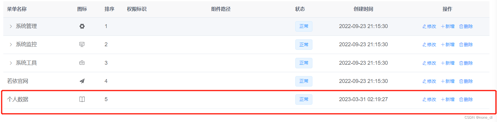 基于若依框架（前后端分离） 新写前端vue页面前后端分离框架前台页面 Csdn博客 9091