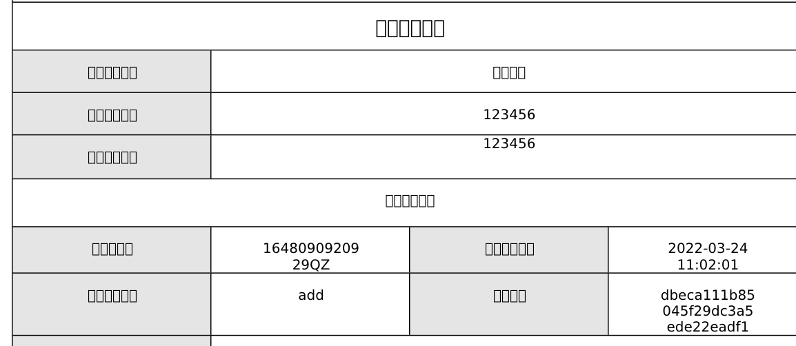 Aspose Words生成pdf字体乱码为方框 C 打印pdf乱码框框 Csdn博客