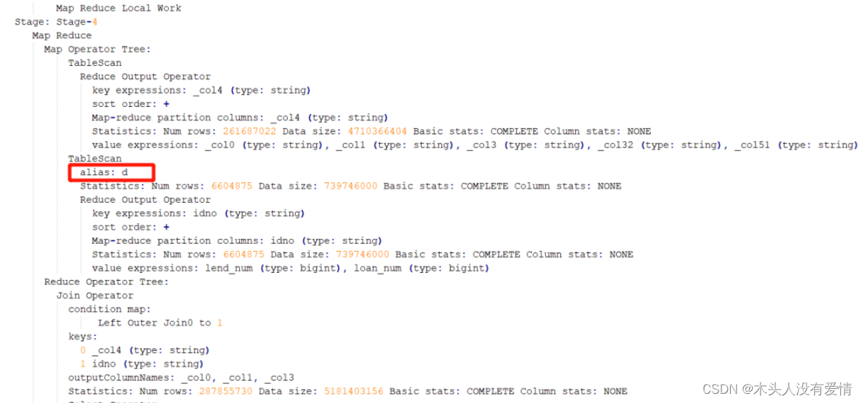 Hive基础篇_hive counter什么意思-CSDN博客