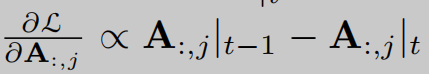 LORAPRUNE: PRUNING MEETS LOW-RANK PARAMETER-EFFICIENT FINE-TUNING-CSDN博客