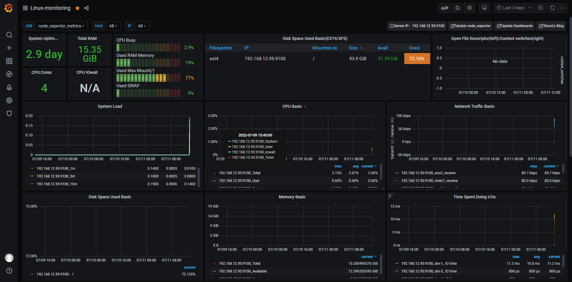 Proxmox VE 7.2 Install Grafana+Prometheus监控 pve-exporter_prometheus pve-CSDN博客