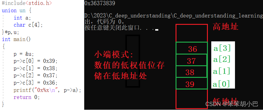 learn_C_deep_10 extern在多文件下的理解、struct 关键字的理解与柔性数组、union 的内存级布局理解、enum 关键字的基本理解、typedef 的理解与分类、关键 ...