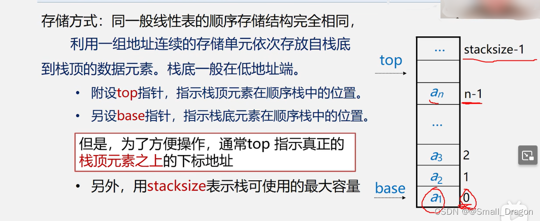 数据结构和算法之栈和队列算法知识、栈、队列 Csdn博客