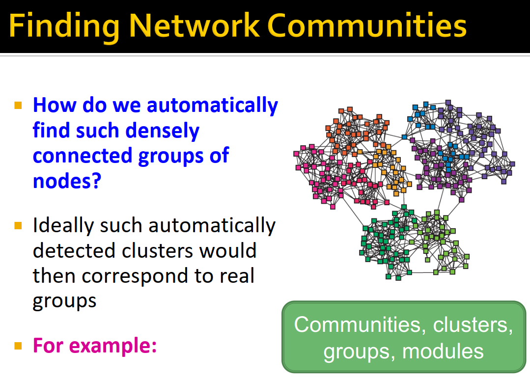 cs224w（图机器学习）2021冬季课程学习笔记16 Community Detection in Networks_community ...