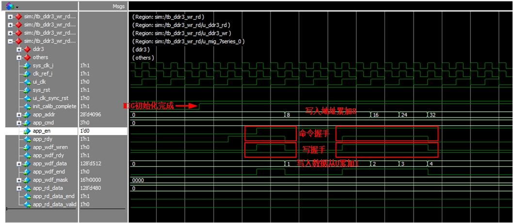 快速上手Xilinx DDR3 IP核（3）----把MIG IP核封装成一个FIFO（上）（Native接口）_ddr fifo_孤独的单刀的博客-CSDN博客