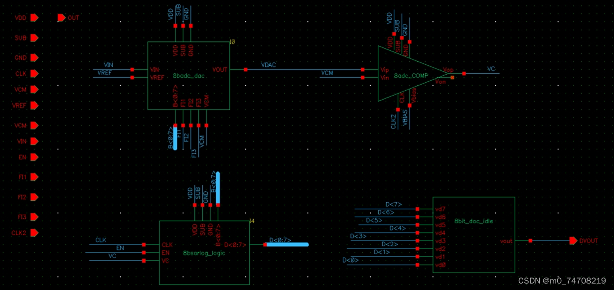 8bitSAR ADC 现成电路，可仿真-CSDN博客