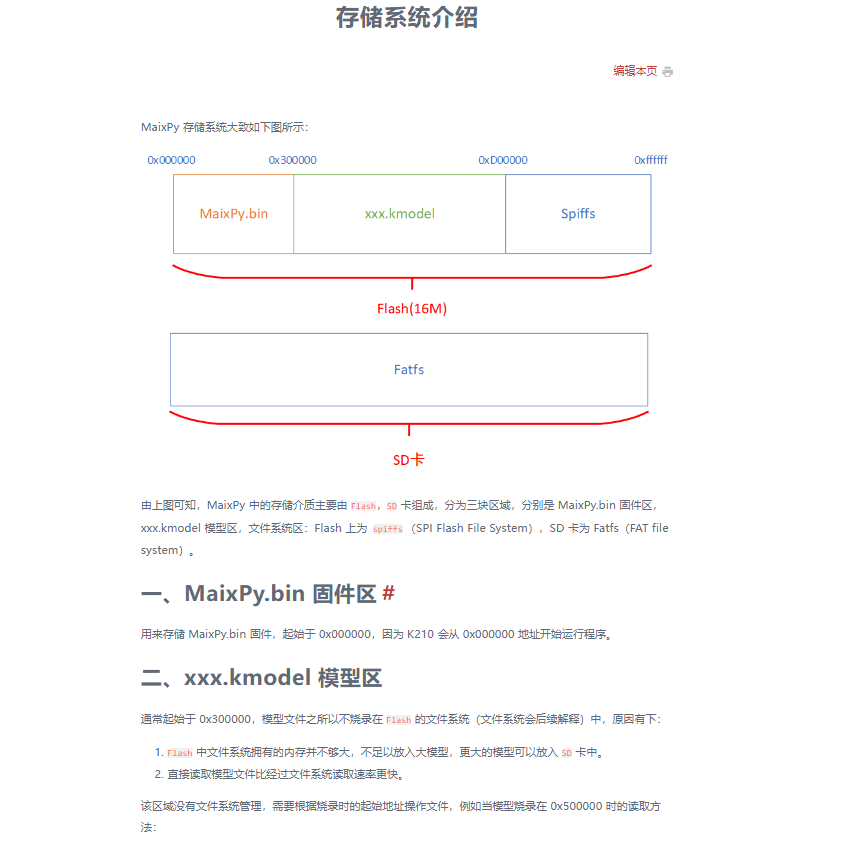 K210 only support kmodel V3/V4 now_kmodel v3v4-CSDN博客