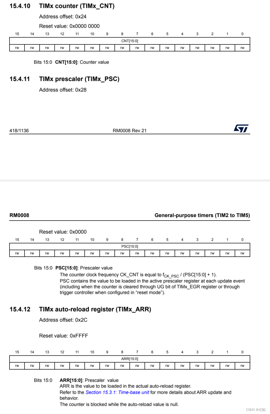 GD32F303固件库开发（12）----输出PWM及修改PWM频率与占空比_gd32 按键设置频率-CSDN博客