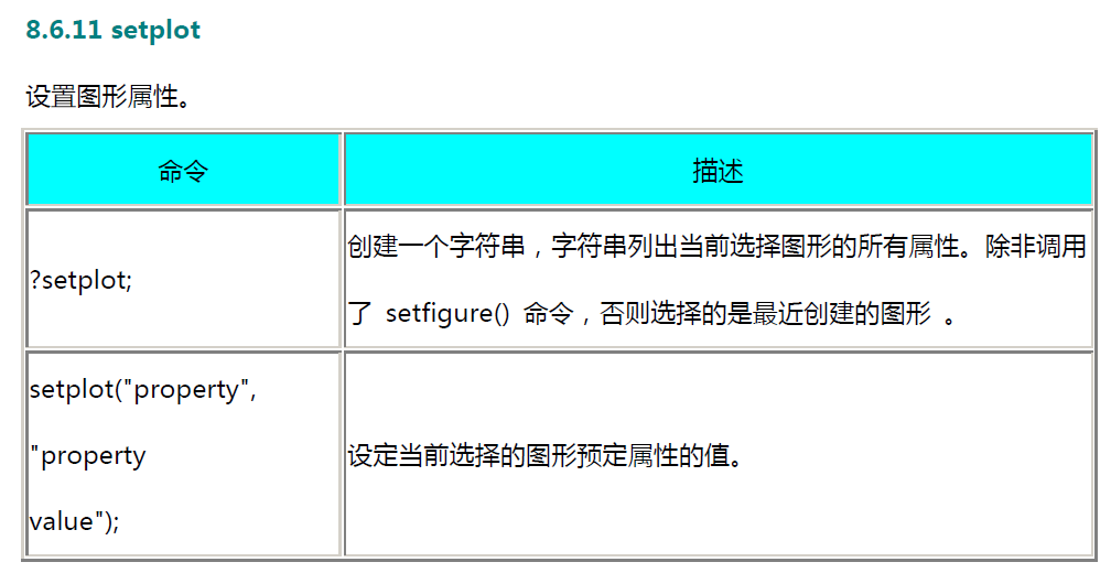 Lumerical官方案例、FDTD时域有限差分法仿真学习（七）——纳米孔阵列（Nanohole array）-CSDN博客