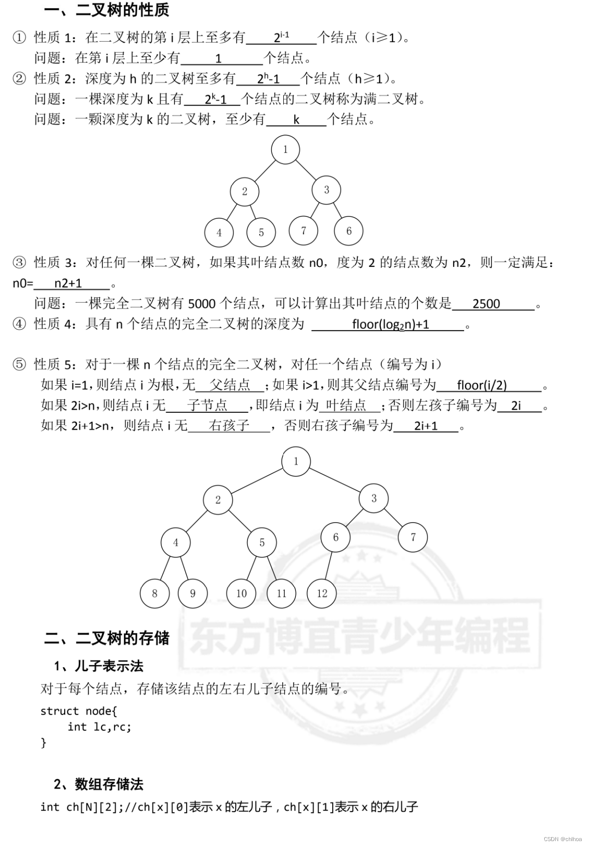 二叉树知识 2182 二叉树的遍历(前序,中序,后序)东方博宜 树和二叉树 Csdn博客