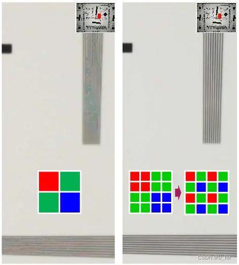转载之remosaic_remosaic技术原理-CSDN博客