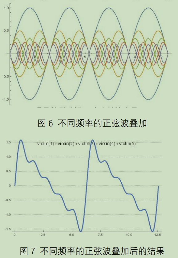 自己搭建一个 BCI 脑电EEG 头环，采集脑电_怎么自己制作eeg设备-CSDN博客