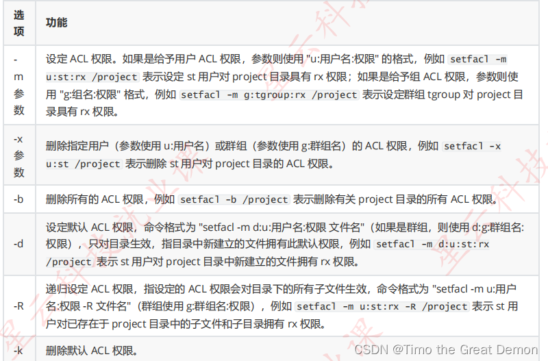 LINUX权限管理_umask命令033,但是创文件是644-CSDN博客