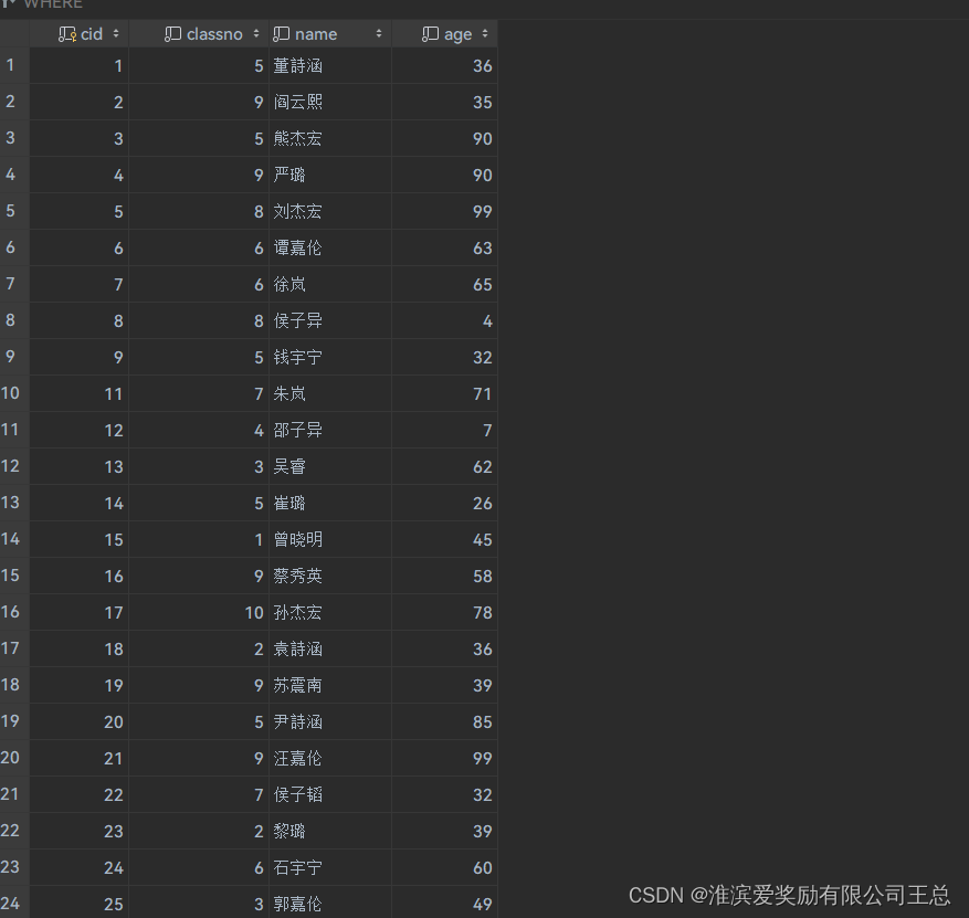 Springboot整合mybatis Plusmybatis Plus 可以替代mybatis吗 Csdn博客