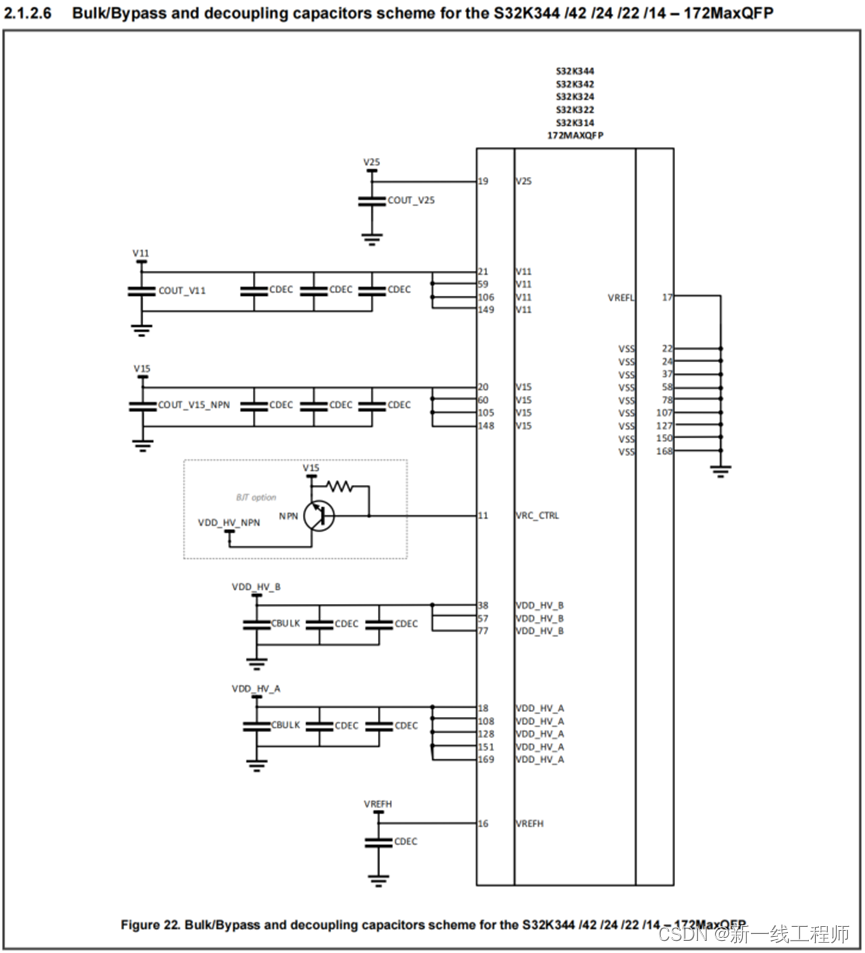 S32K344最小系统设计_s32k3电路设计-CSDN博客