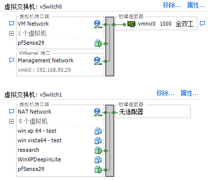 Configure NAT on the VMware ESXi server to access the Internet - Programmer Sought