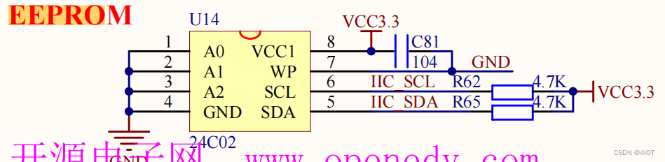 物联网ARM开发-1协议I2C_arm iic配置-CSDN博客