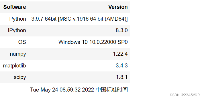 【python偏微分方程】python求解偏微分方程 Csdn博客