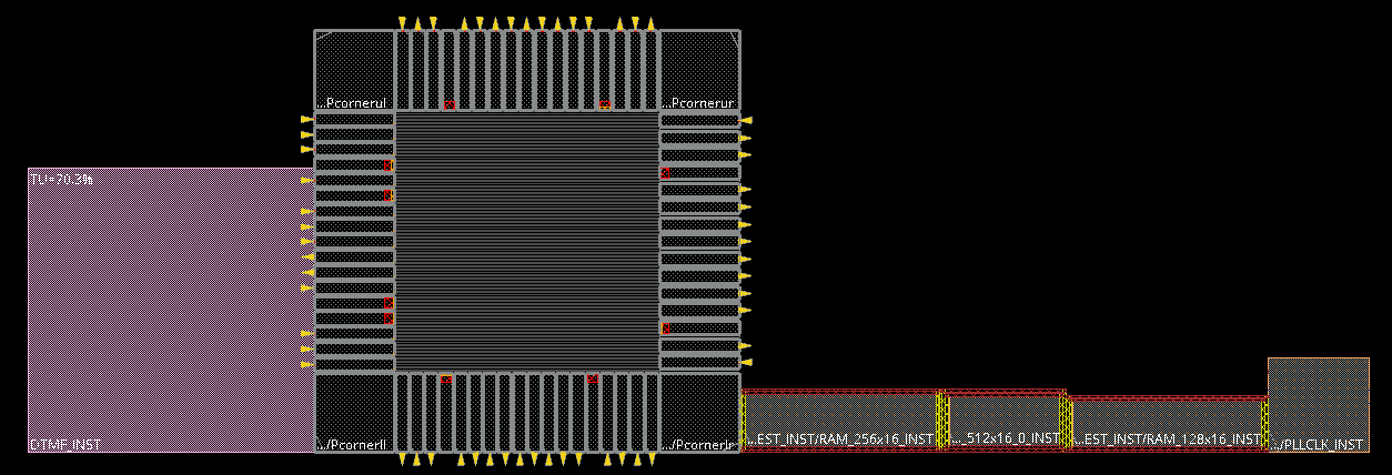 Cadence Innovus 物理实现系列（一）Lab 1 初试Innovus-CSDN博客