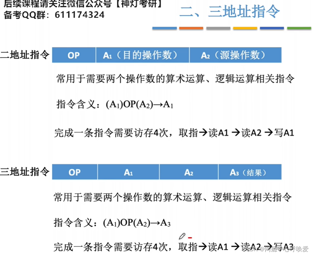 【计算机组成原理】清华张功萱修订版andand王道 读书笔记——第五章——指令系统计算机组成原理修订版张功萱 Csdn博客