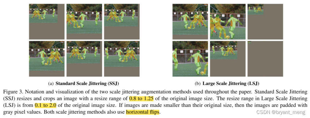 【Copy-Paste】《Simple Copy-Paste is a Strong Data Augmentation Method for Instance Segmentation ...