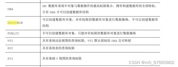 Mysql到DM8使用DTS工具进行迁移_mysql 转 dm8-CSDN博客