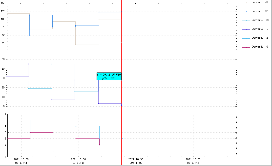QCustomPlot 多个坐标系_qcustomplot 多个坐标系区域 游标-CSDN博客