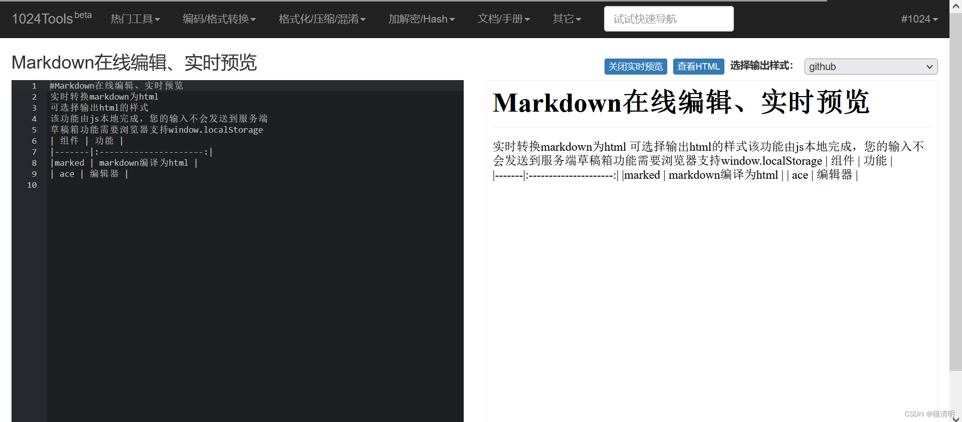 Markdown简介及 实用 工具和语法_markdown 猫店-CSDN博客