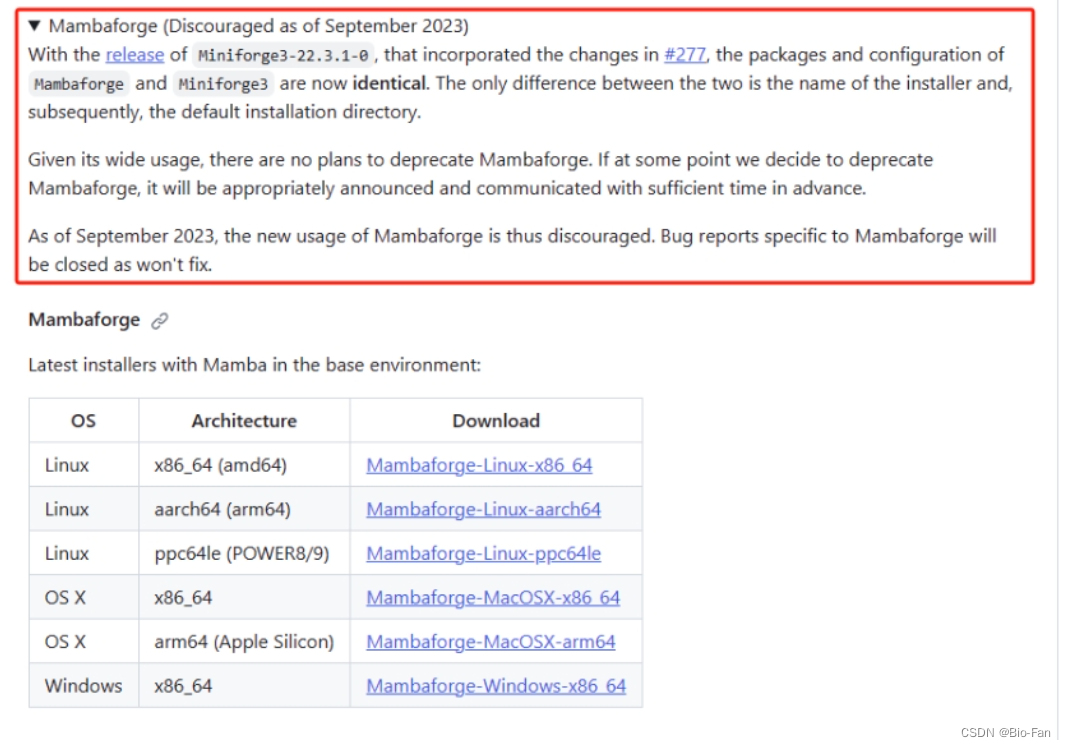 生信基础-wsl+conda+mamba_miniforge3下载-CSDN博客