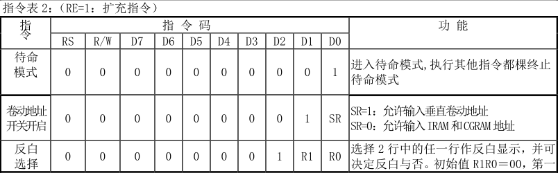 【嵌入式模块】LCD1602&LCD12864_lcd12864和lcd1602-CSDN博客
