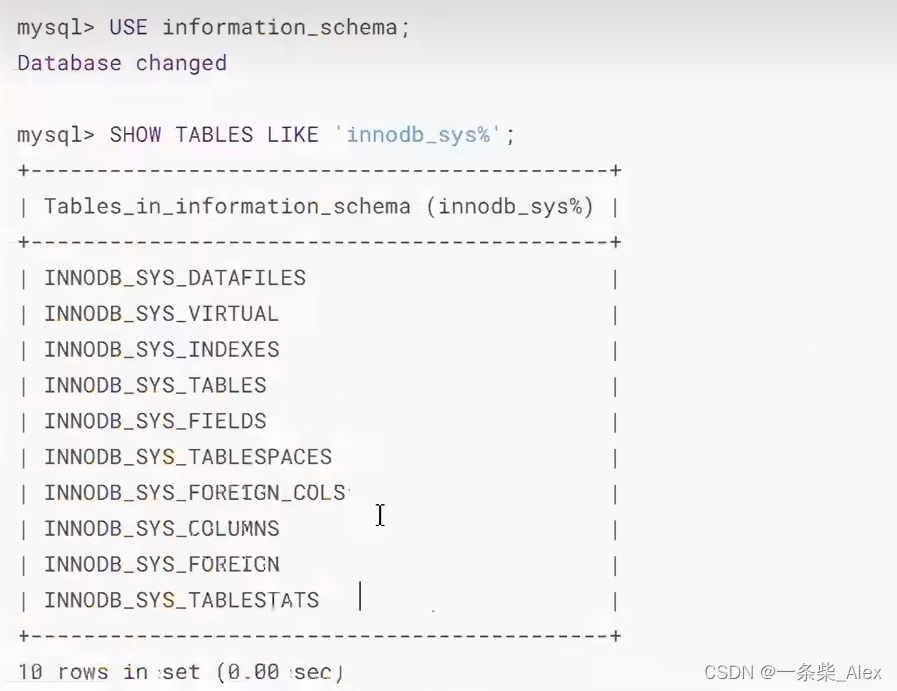 Mysql ——区、段、表空间 、碎片区_mysql 段和区-CSDN博客