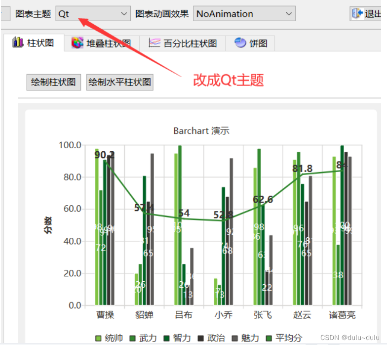 PyQt中图表的建立与显示（完整过程演示）_pyqt6.qtchart-CSDN博客