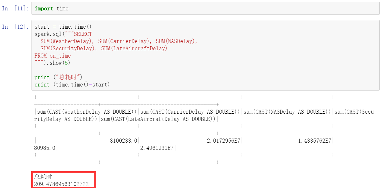 【大数据实战项目三】Spark数据读取、处理以及保存_spark大数据综合项目实战数据收集-CSDN博客