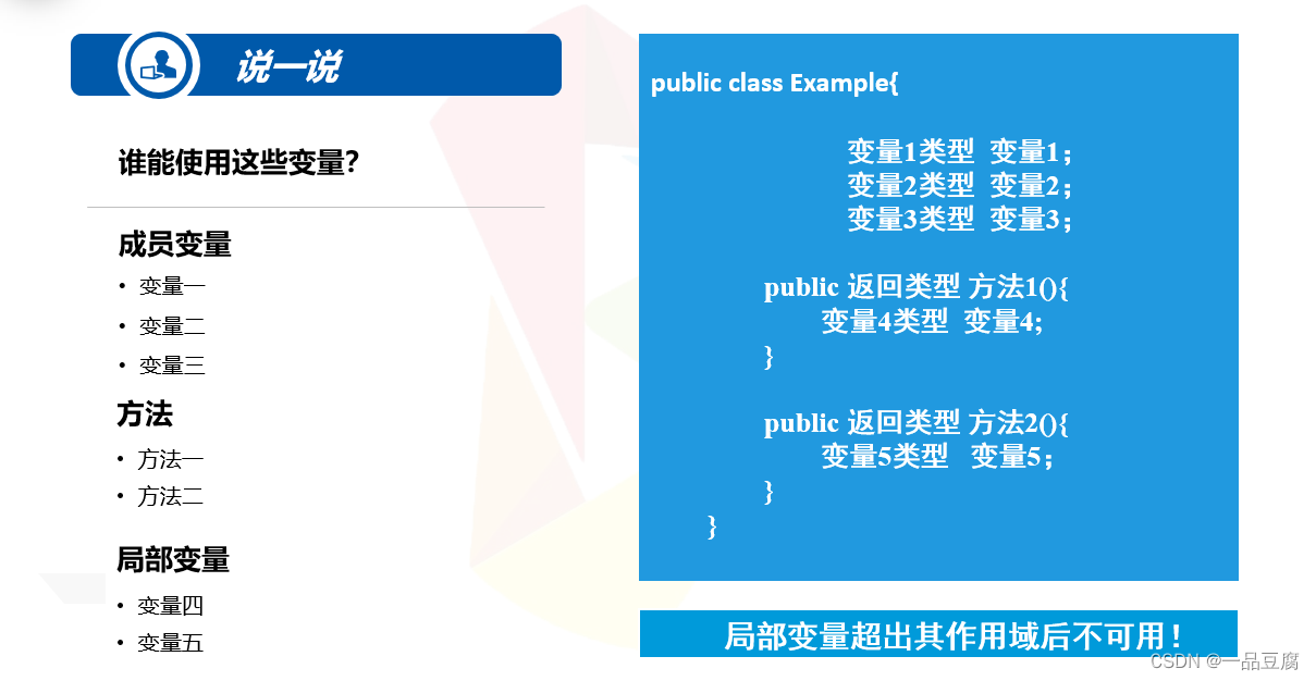 Java自定义方法 Csdn博客