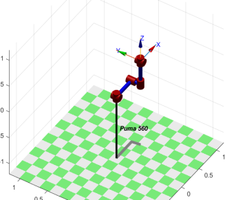 matlab机器人工具箱puma560模型学习_puma560matlab建模-CSDN博客