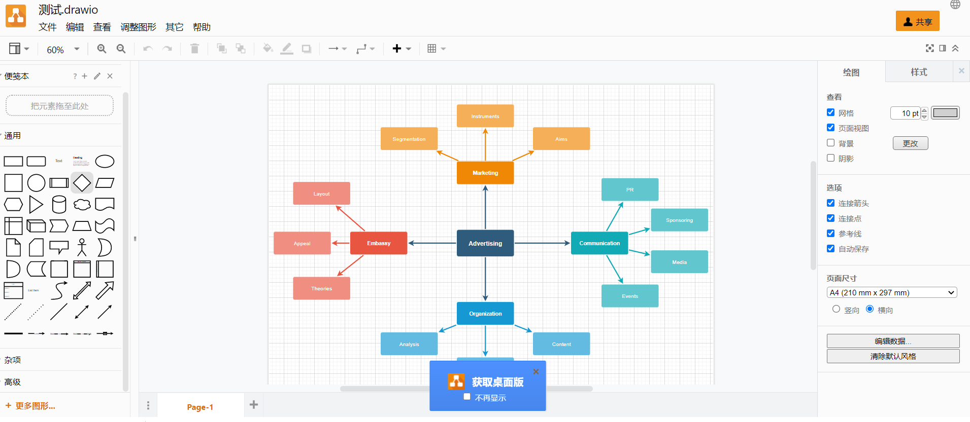 流程图Drawio宝藏软件（终于可以代替了ProcessOn）_processon平替-CSDN博客
