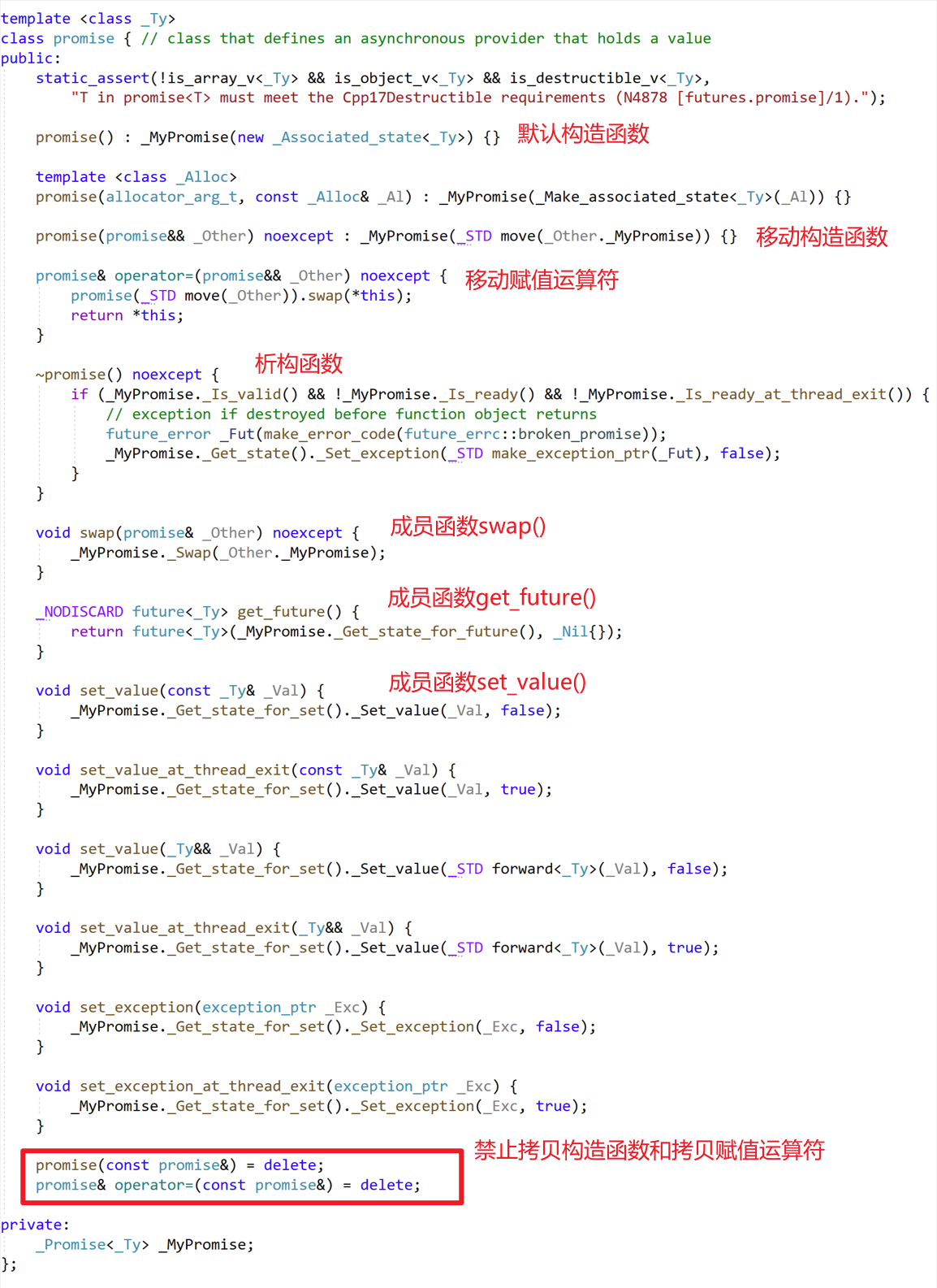 【c 11多线程】异步任务:async、packaged Task、promise C Async Csdn博客